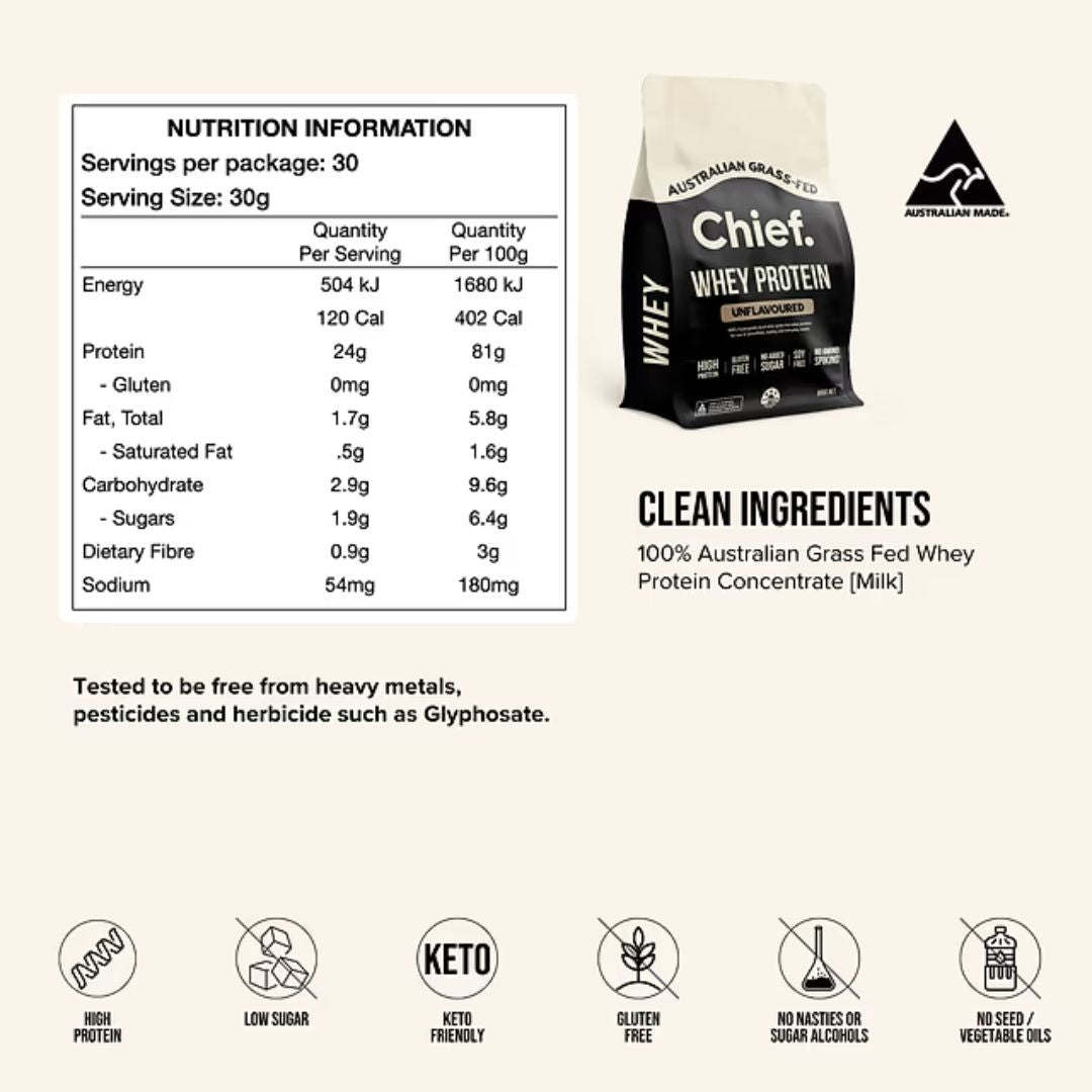 Chief. - Grass-fed WHEY Protein Powder UNFLAVOURED – Natural Good Life