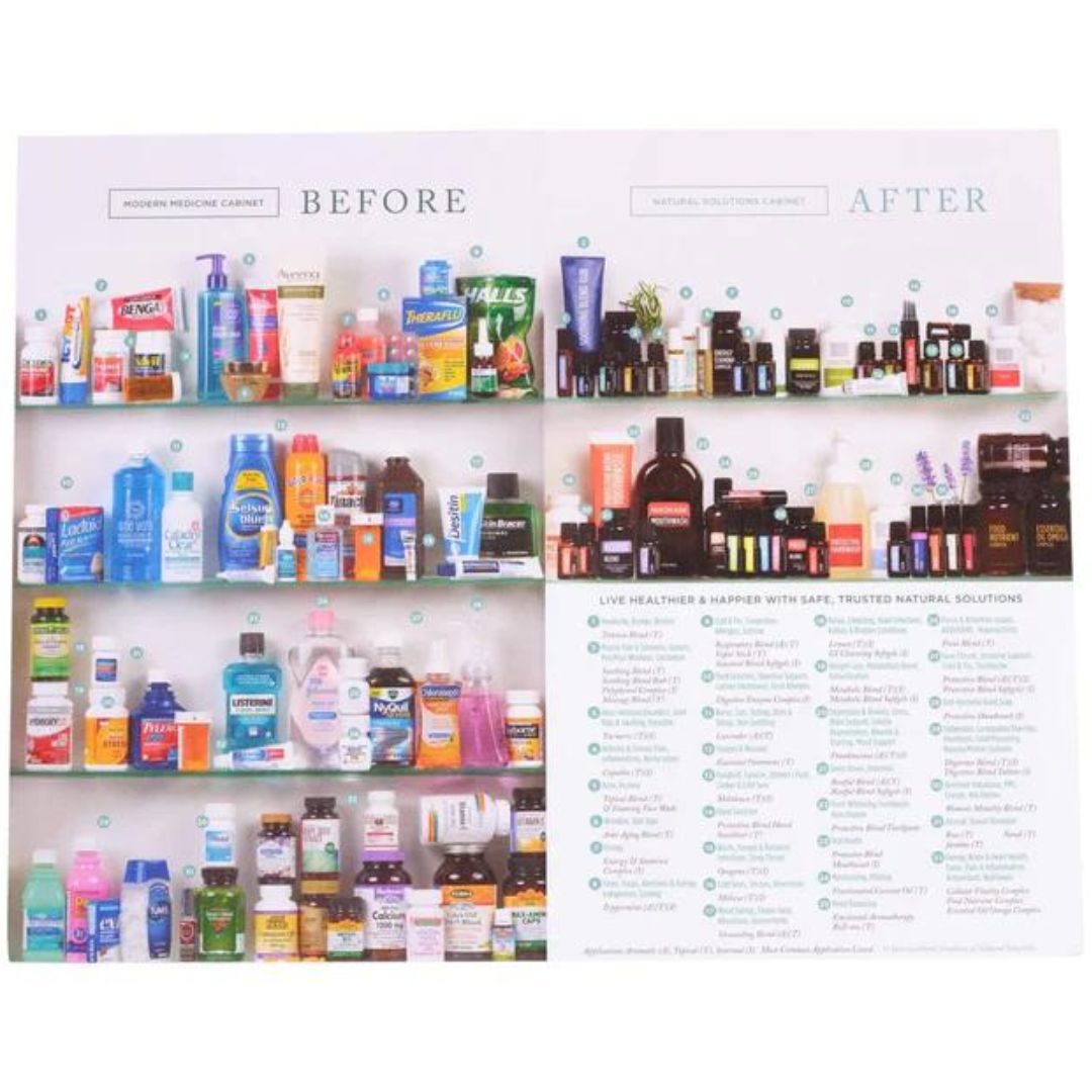 Medicine Cabinet Makeover Foldout – Natural Good Life
