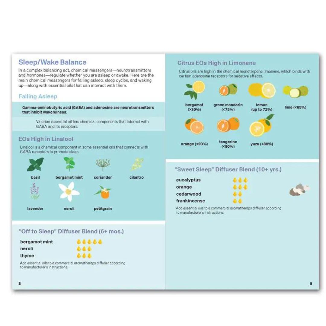 Essential Support for Sleep Booklet – Natural Good Life