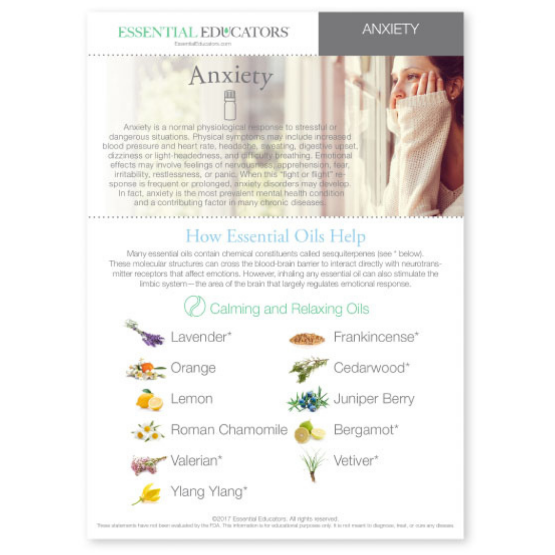 Essential Educators: "Anxiety" Mini Tear Pad (50 Sheets) – Natural Good ...