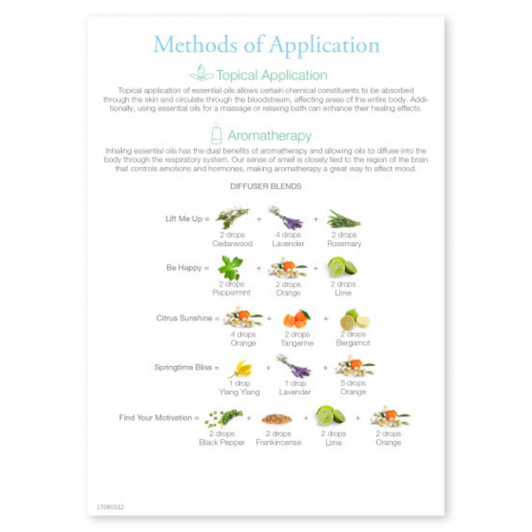 Essential Educators: "Depression" Mini Tear Pad (50 Sheets) – Natural ...