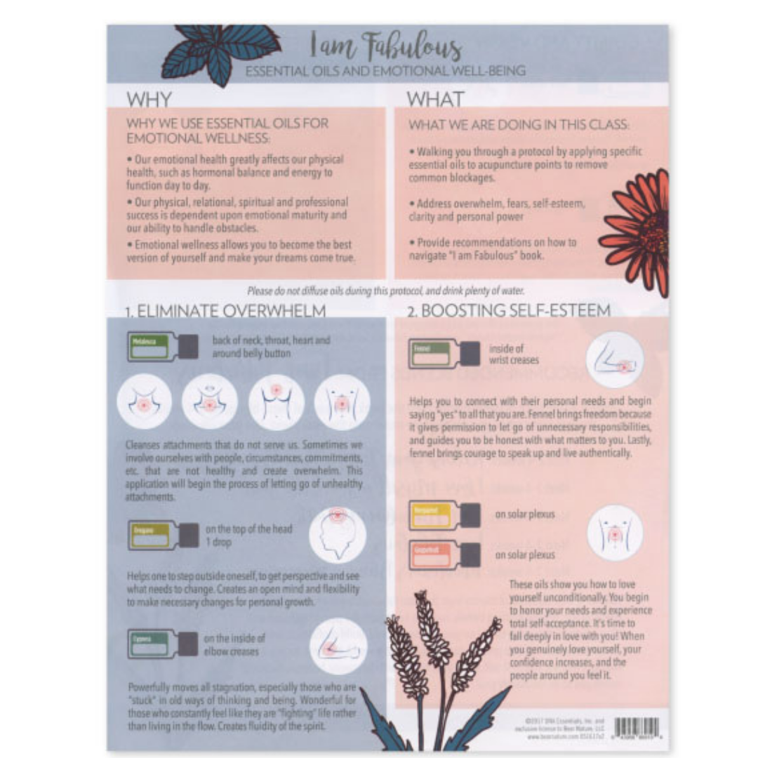 I Am Fabulous Tear Pad – Natural Good Life