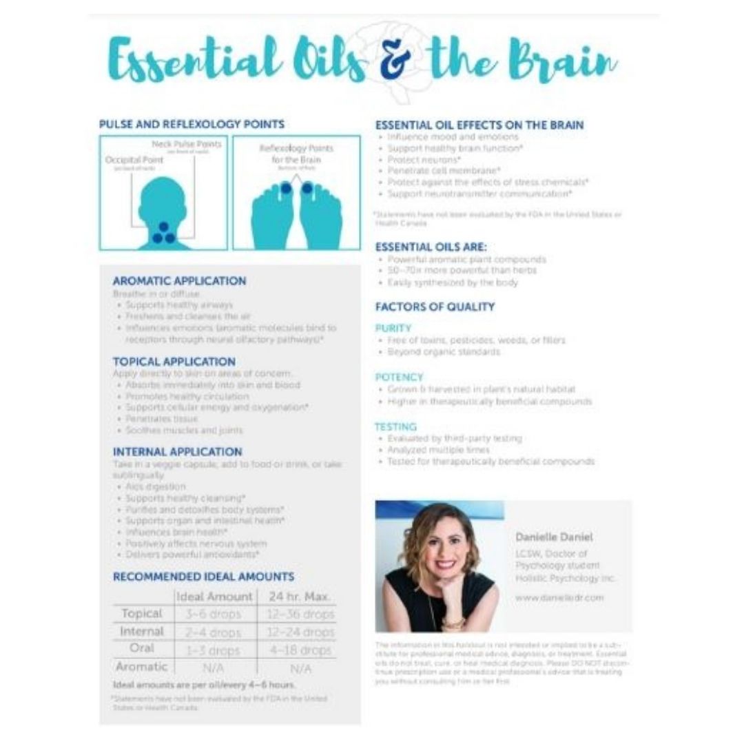 Essential Oils and The Brain (Fold Out) – Natural Good Life