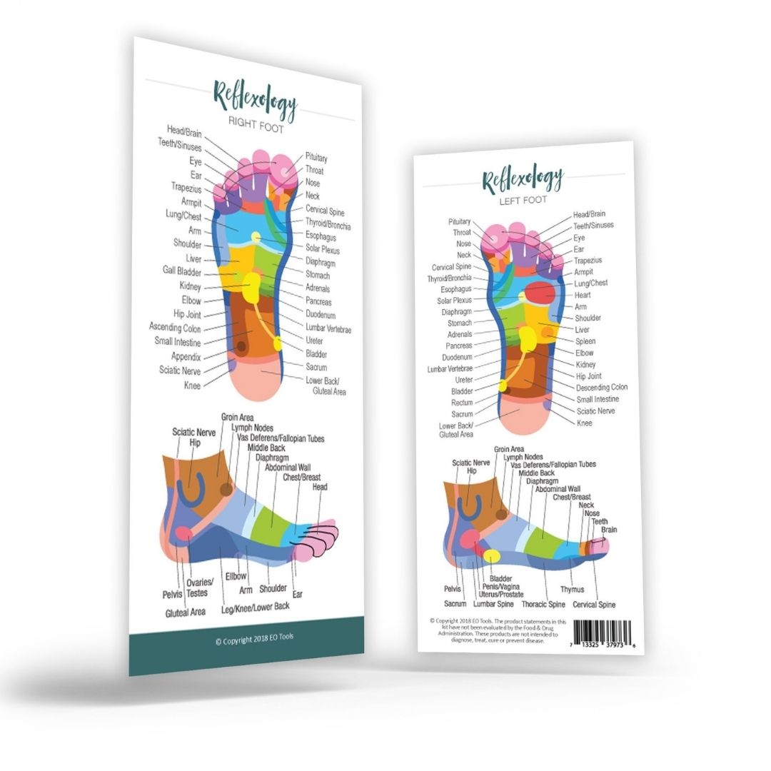 Reflexology Rack Cards – Natural Good Life