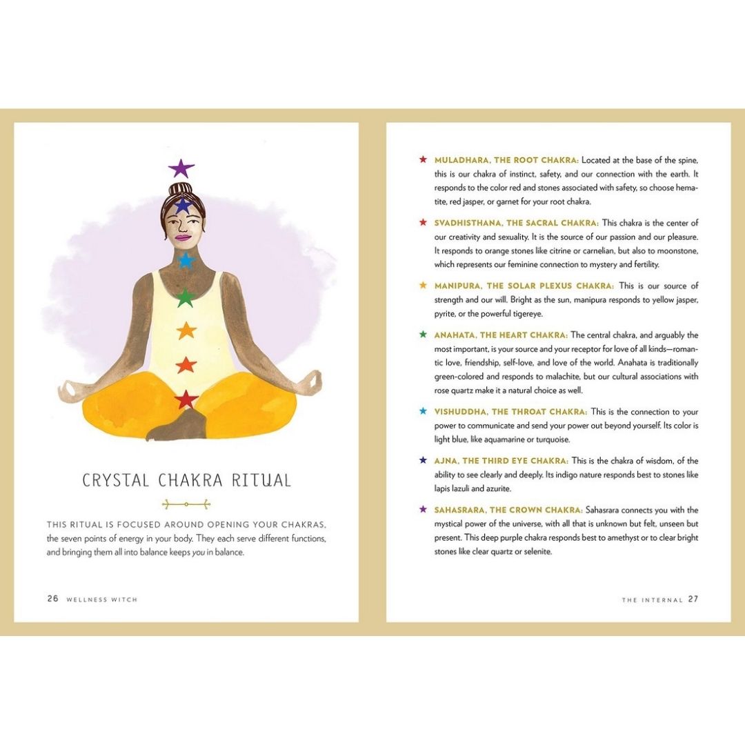 Wellness Witch – Natural Good Life